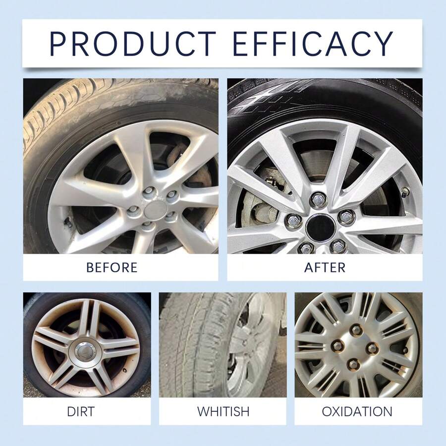 Car Tire Maintenance Paste, Tire Care Wheel Hub Decontamination ...