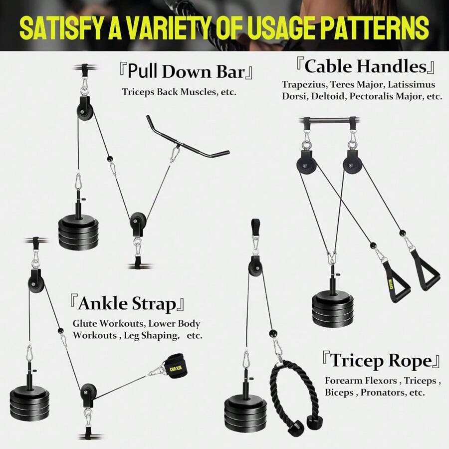 Weight Cable Pulley System Gym, Upgraded Fitness LAT And Lift Pulley ...