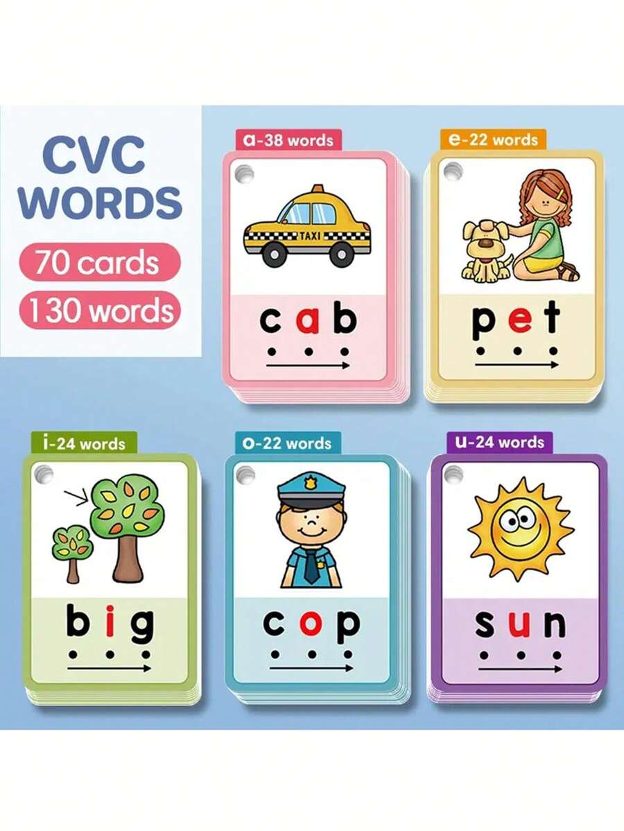 130 יחידות CVC Phonics מילים באנגלית, כרטיסי למידה בניית מילים תנועות ...