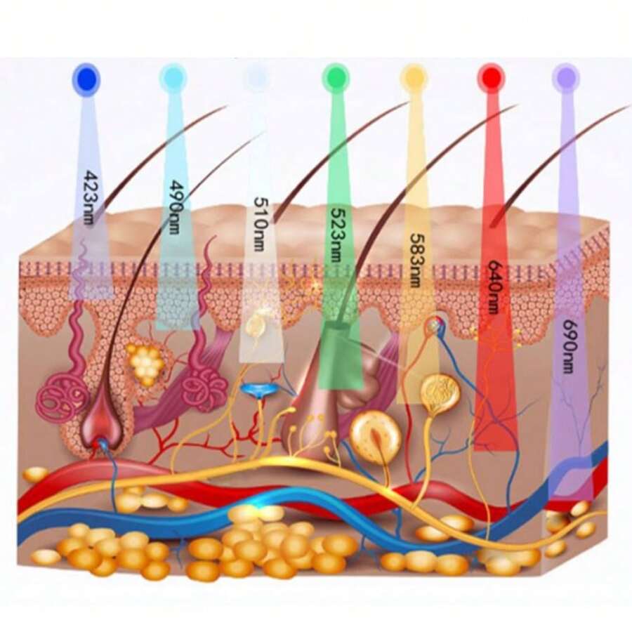 Oxygen Bubble Pen CO2 Oxygen Portable Facial Machine CO2 Gel Facial ...