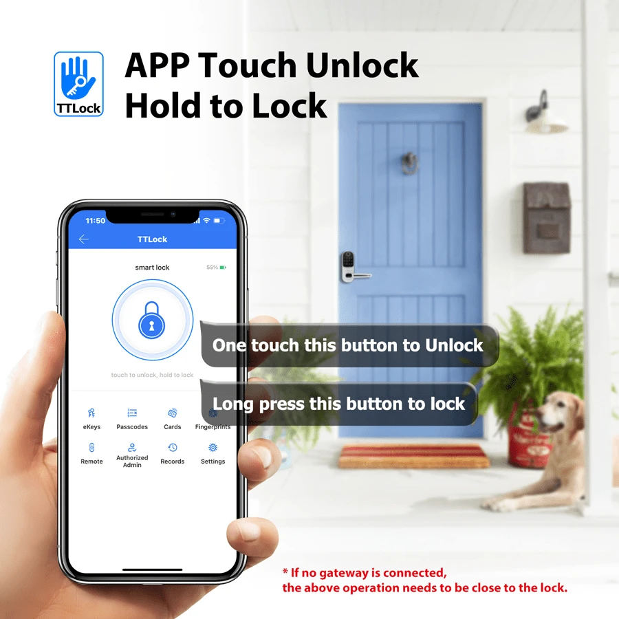 Tropernic Serratura elettronica, serratura porta con impronta digitale ...