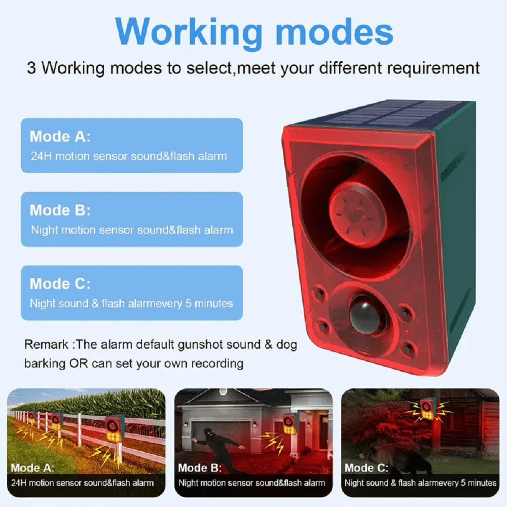 Solar-Powered Outdoor Motion Alarm With Dog Bark & Gunshot Sounds, USB ...