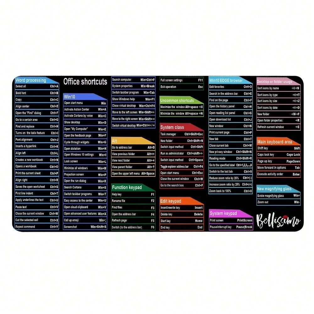 1 Pc Shortcut Key Gaming Setup Accessories Gamer Desk Mat Gaming Mouse ...