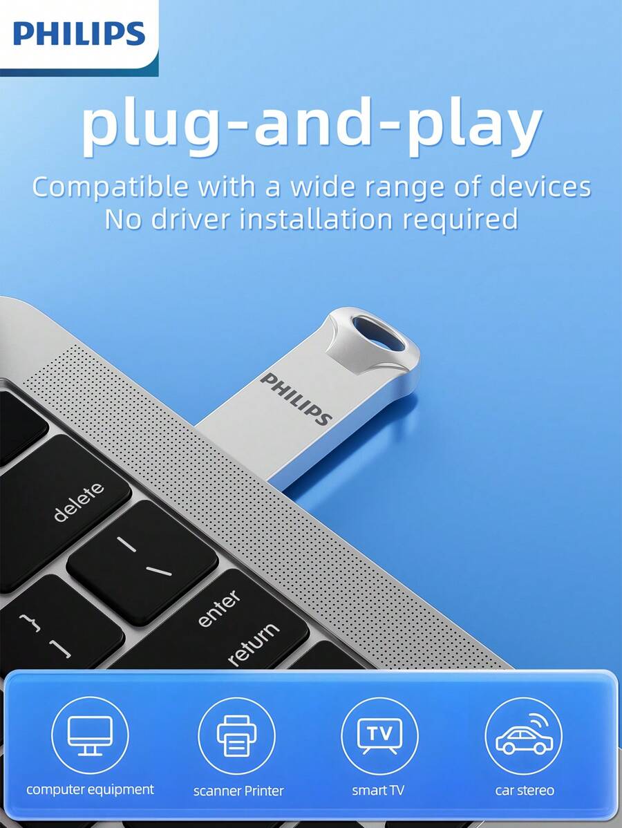 PHILIPS PHILIPS 128GB USB Flash Drive, USB Memory Stick Thumb Drives ...