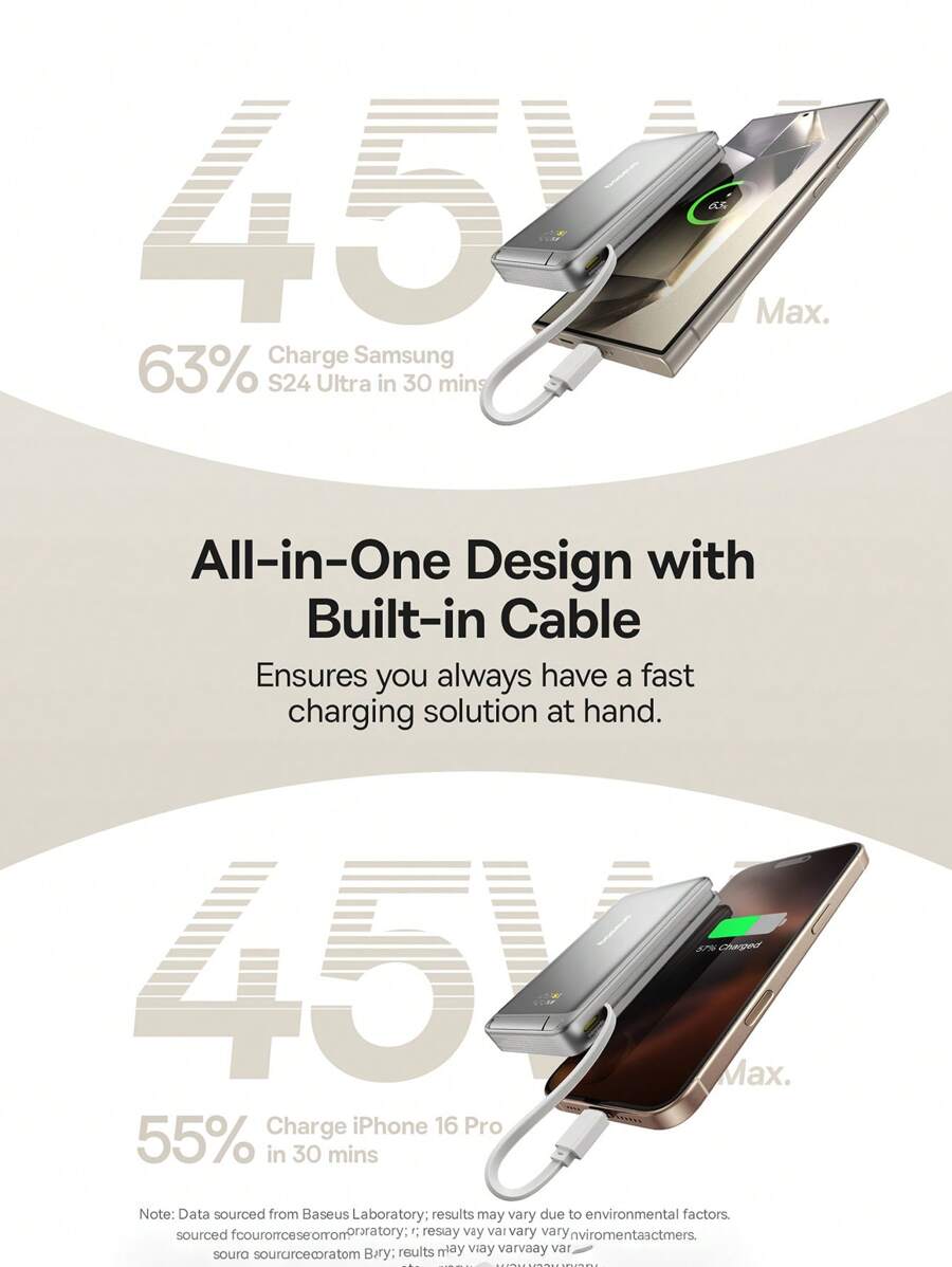 Baseus 2025 Nomos Batería Externa 10000mAh 45W 3 en 1 con Carga Inalámbrica Magnética Qi2 y ...