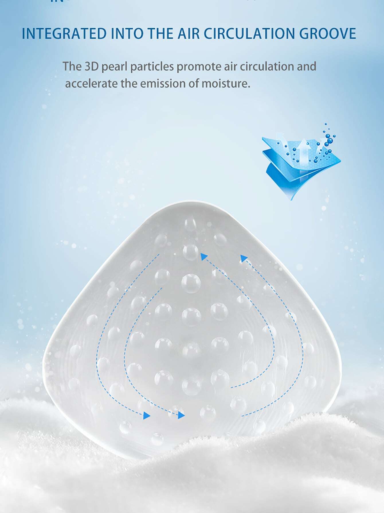 ANGDIE Prótesis de mama triangular transparente de silicona en una sola ...