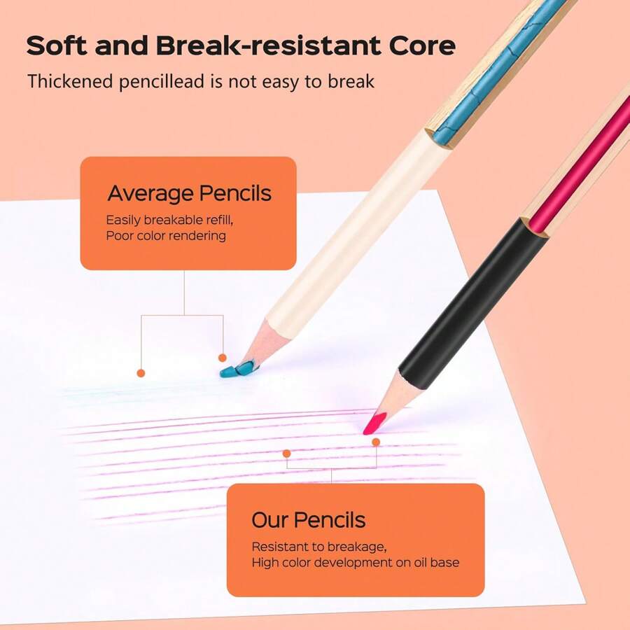 120 Colouring Pencils Set, Soft Core Colour Leads For Adults And Smooth ...