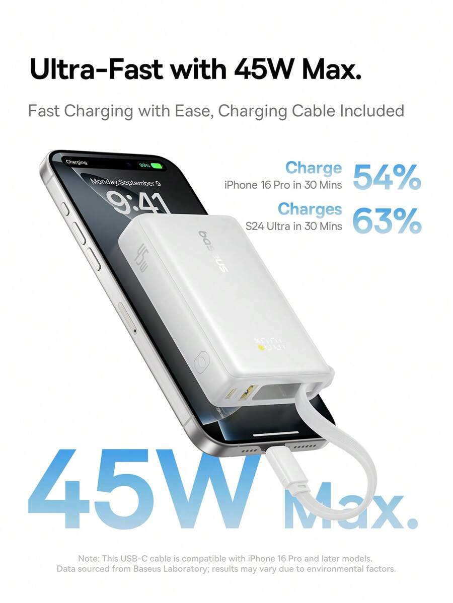 Baseus 2025 Picogo 45W Power Bank 10000mah Super Mini Portable Battery ...