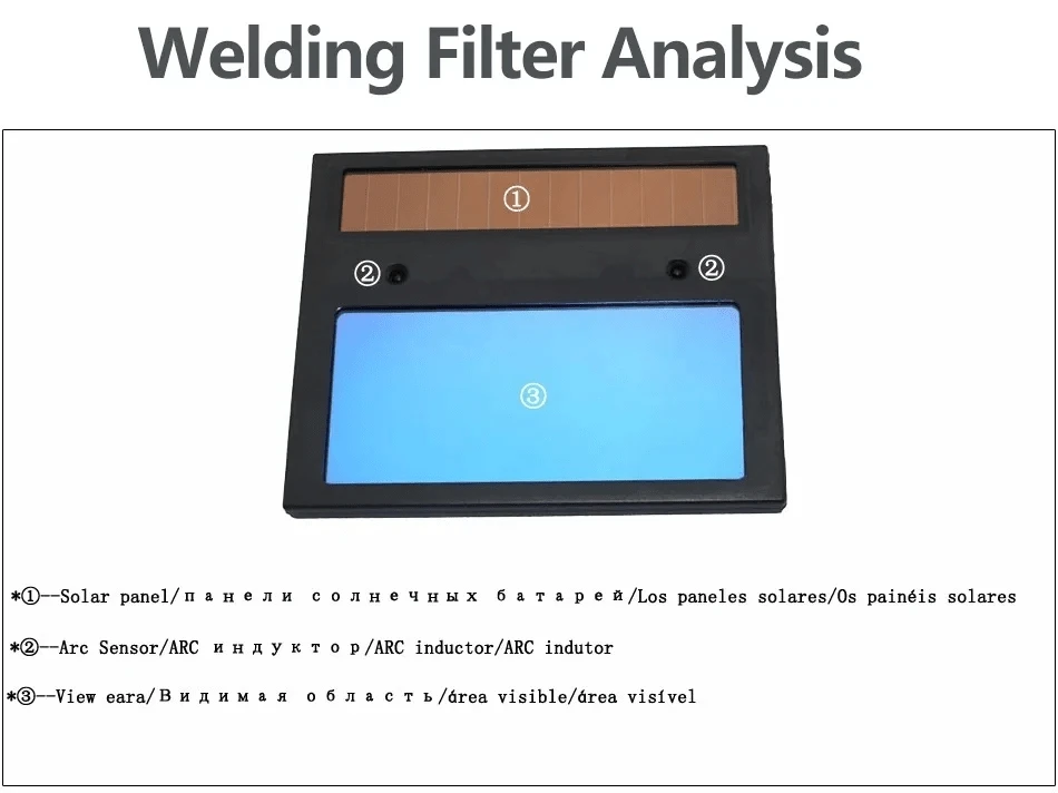 Welding Accessories Solar Auto Darkening True Color Welding Filter/Lens ...