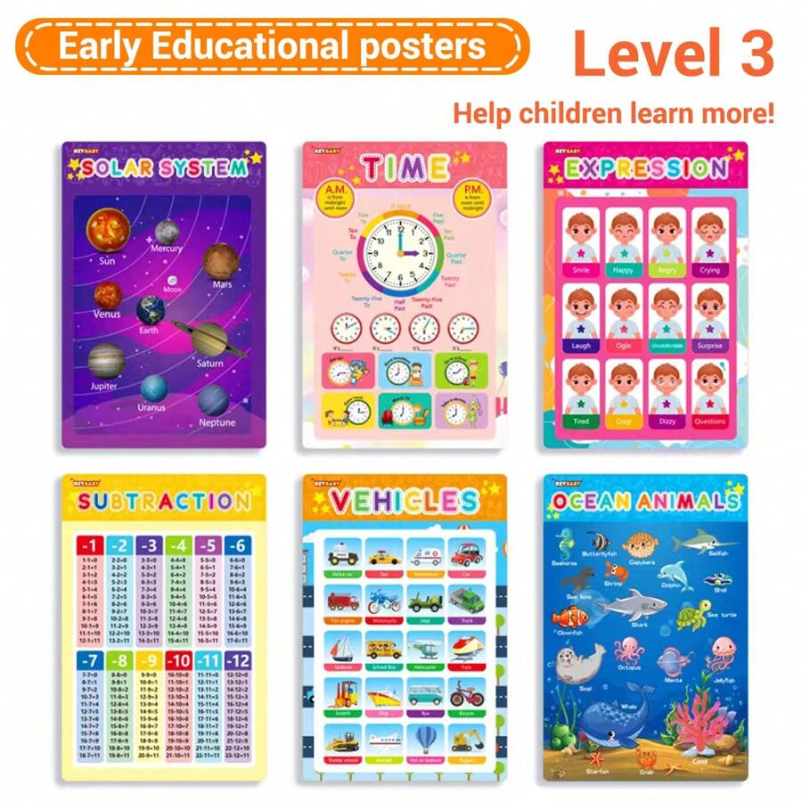 1pc Modern Boho Style Pre-School Educational Poster In English ...