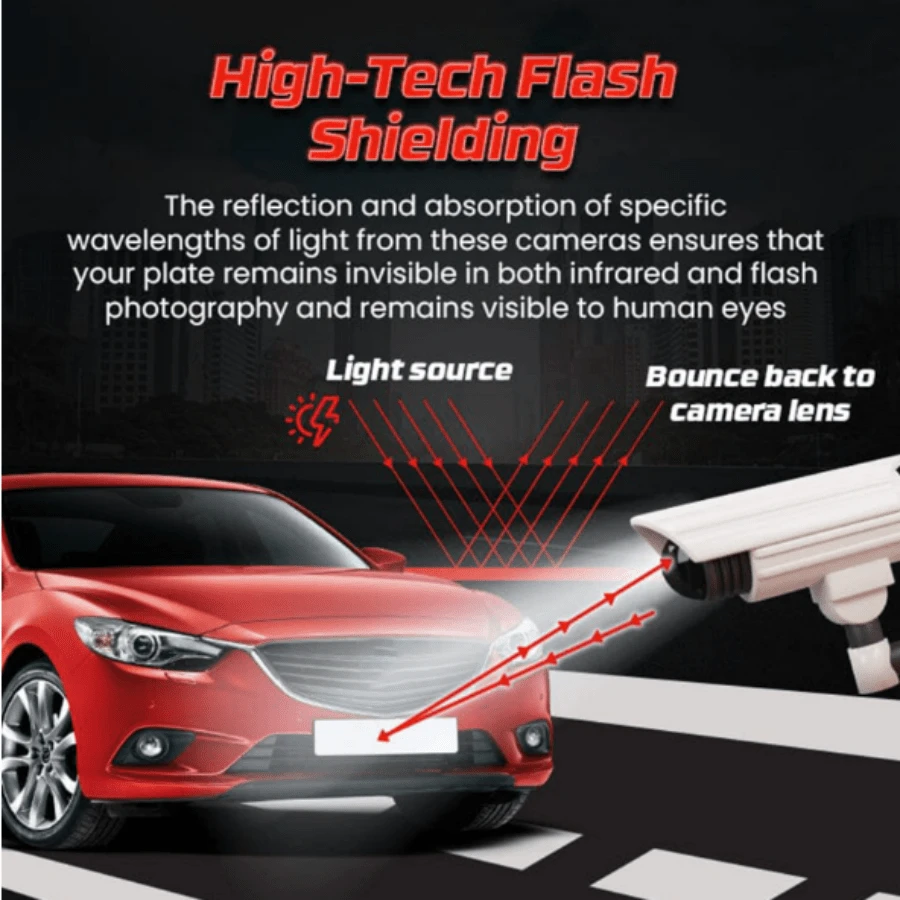 Spray Invisível para Placa de Licença, Borrife e Limpe para dar uma ...