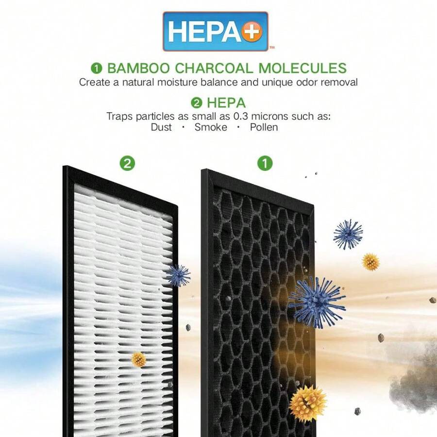 Purificador de aire para el hogar, purificador de aire HEPA H13 con filtración de 3 etapas ...