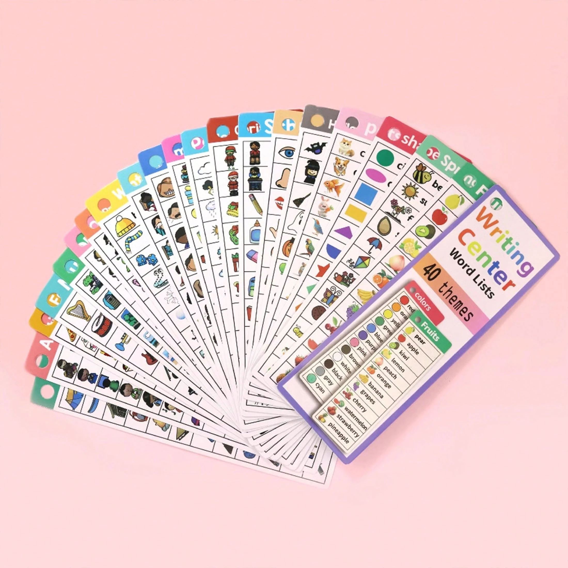 40 tarjetas flash de vocabulario visual, perfectas para aprender y ...