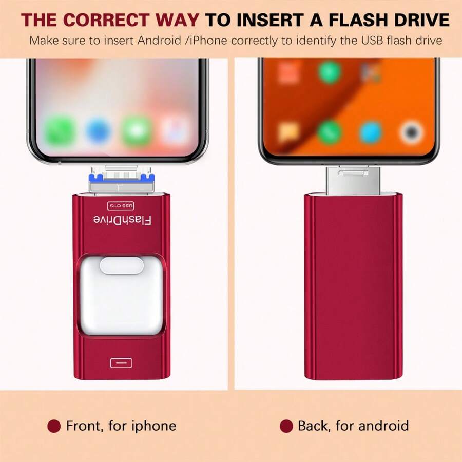 LESOGE Flash Drive Compatible With Iphone 256GB, 4 In 1 USB Type C ...