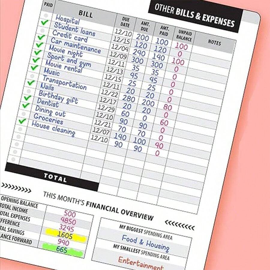 Bill Payment List, Monthly Budget Planner, Family Finance Organizer ...