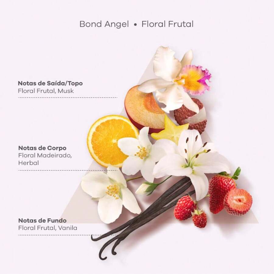 Brae Bond Angel Duo Kit 250ml | Moda de Mujer | SHEIN México