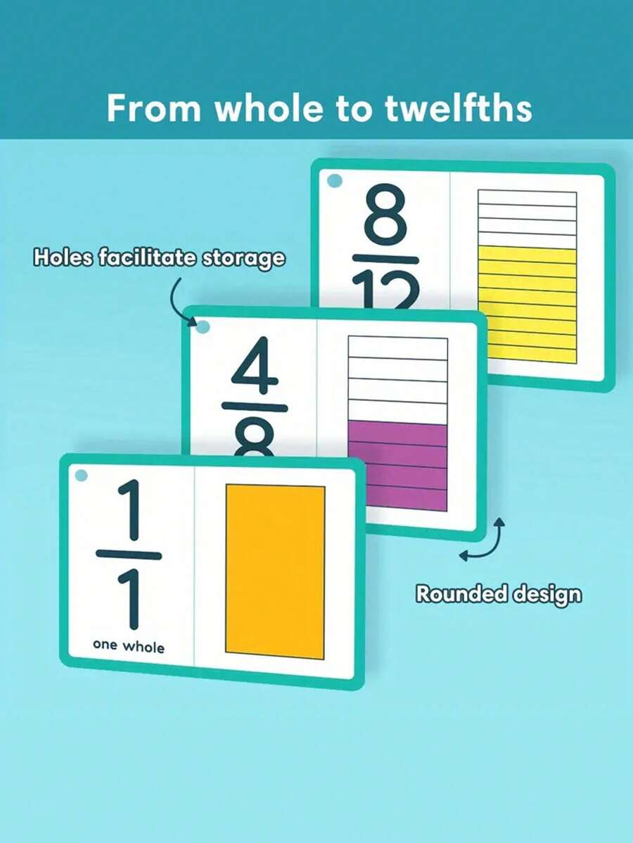Fraction Flashcards For 2nd-5th Graders - Colorful Math Learning Aid ...