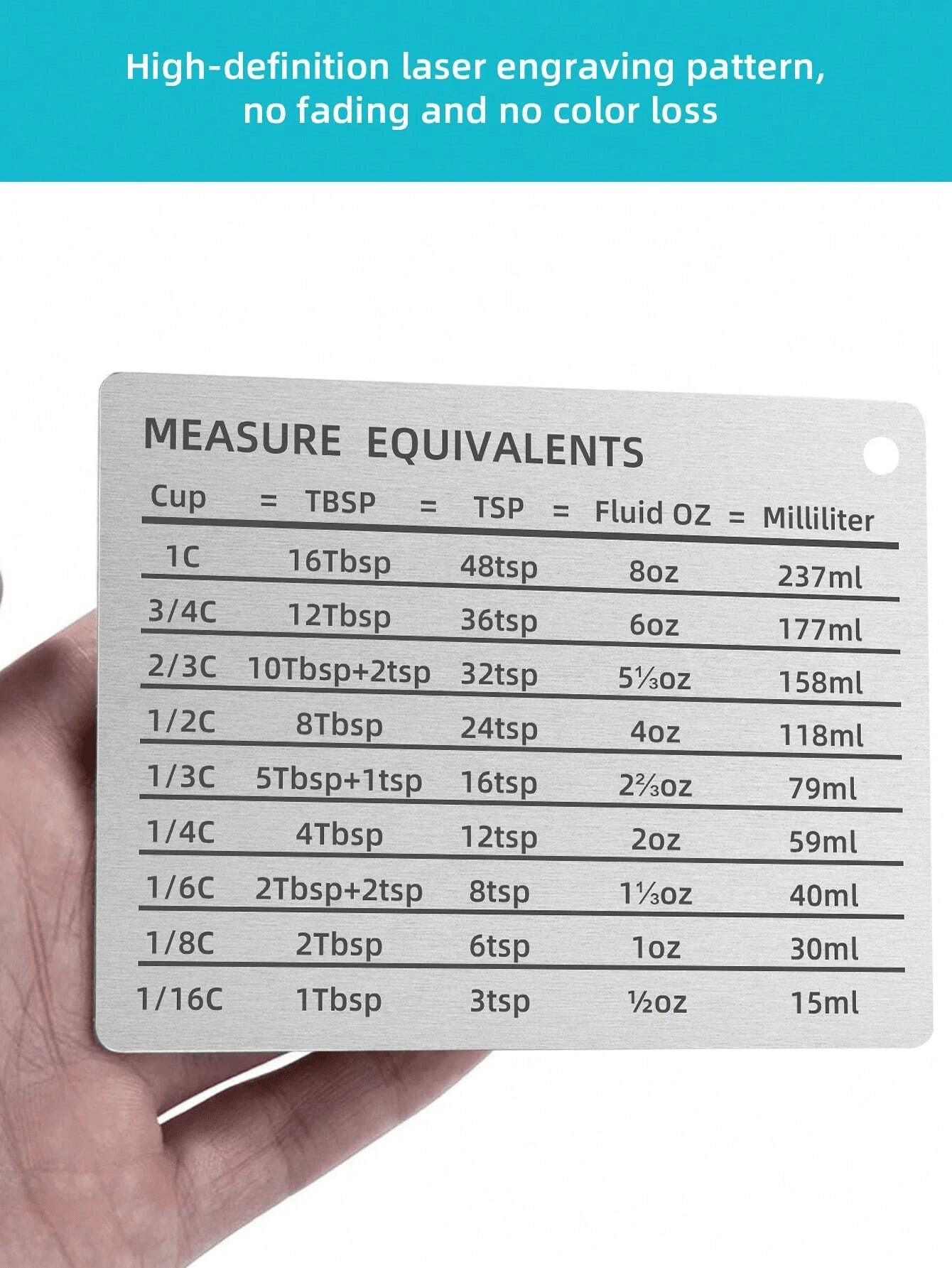 1pc Measurement Conversion Chart Refrigerator Magnet, Baking Measuring ...