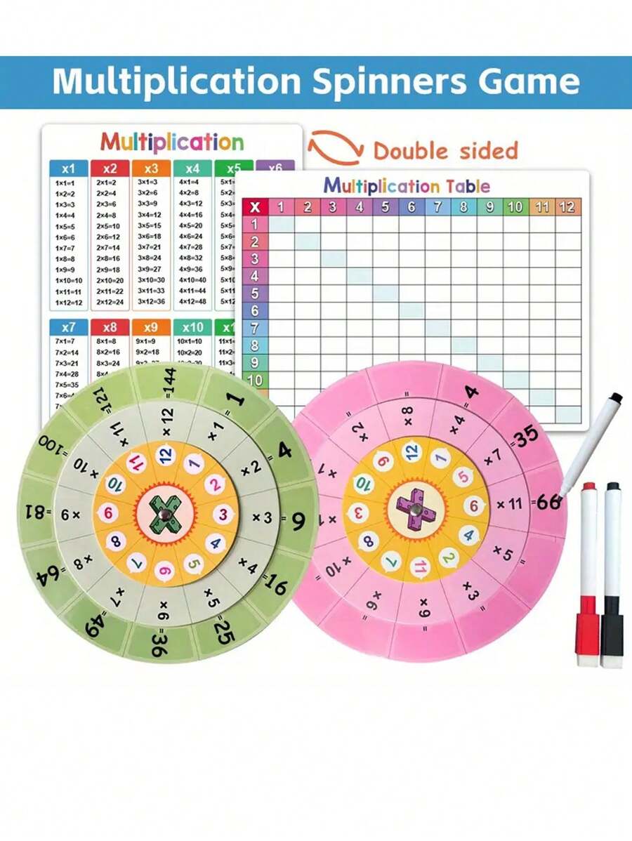Interactive Multiplication Spin Game - Up To 12x Multiplication Table ...