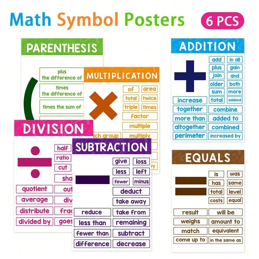 6 PIEZAS Pósteres de símbolos matemáticos, tarjetas educativas ...