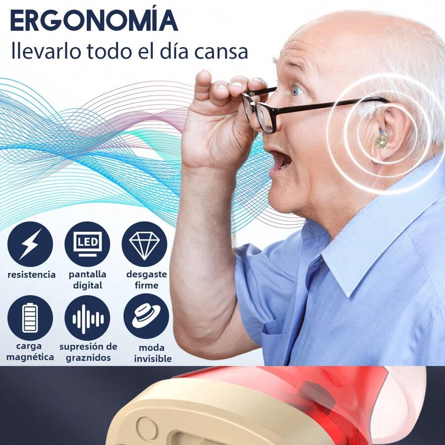 Hearing Amplifiers Bionic Design Noise Cancelling Mini Rechargeable ...