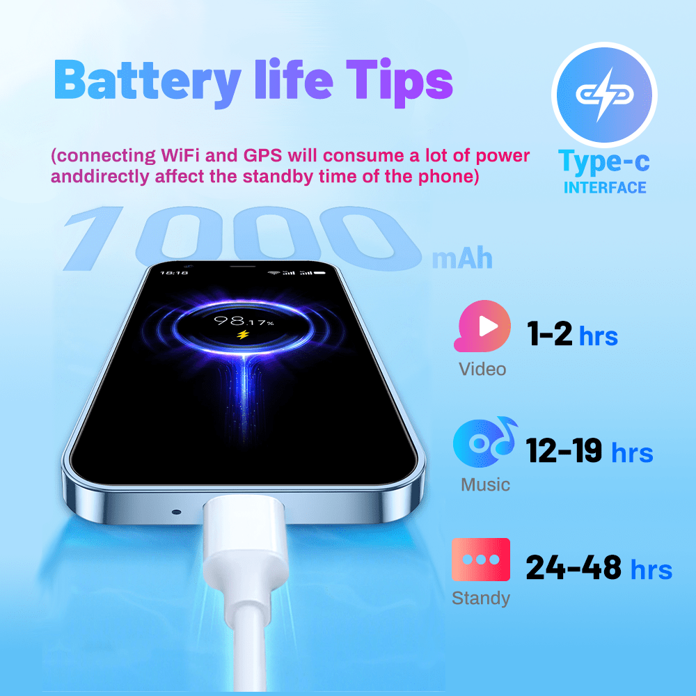 SOYES XS15 Mini Small Size SmartPhone 3.0" Display Android 8.1 2GB RAM 16GB ROM Dual SIM Standby ...