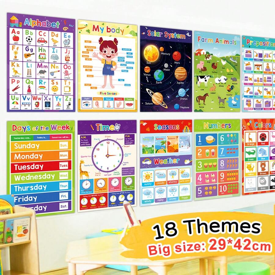 Educational Preschool A3 Posters Charts Toddler Kids Kindergarten ...