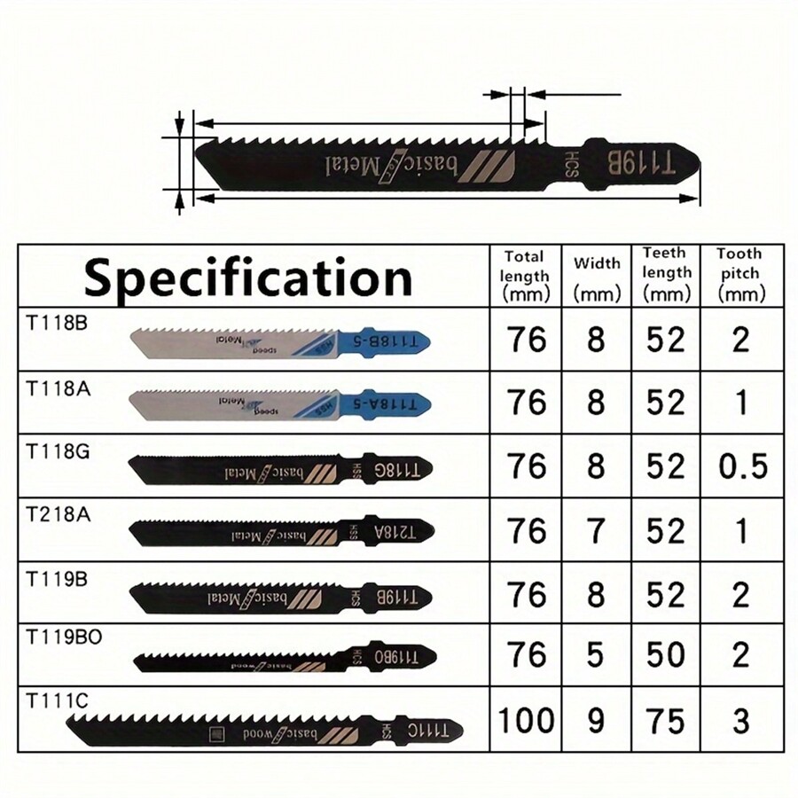 20/10pcs Universal Curved Jigsaw Blade Set, Made Of High Carbon Steel ...