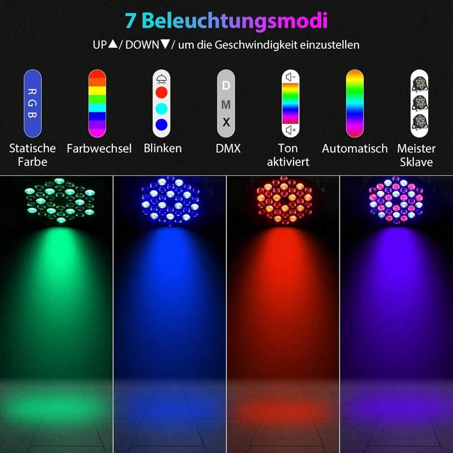 AIMKAP Foco par LED 36 LED 72W Luz de discoteca Luz de fiesta RGB ...