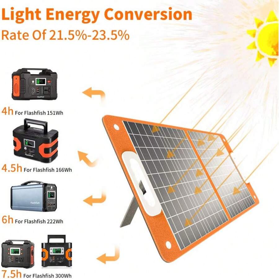 Flashfish 200W Solar Generator+60W Solar Panel Included, Waterproof Backup Power Emergency Power ...