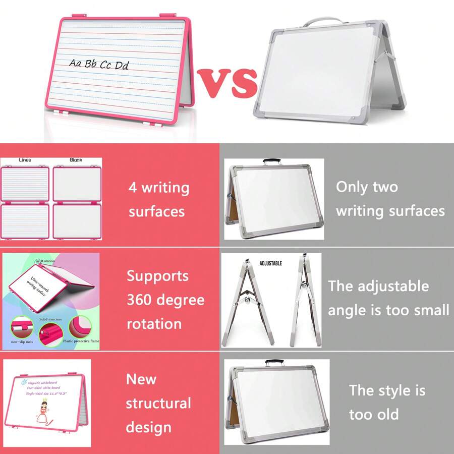 ALSMER Magnetic Whiteboard, Writing Board, Easy To Erase Small ...