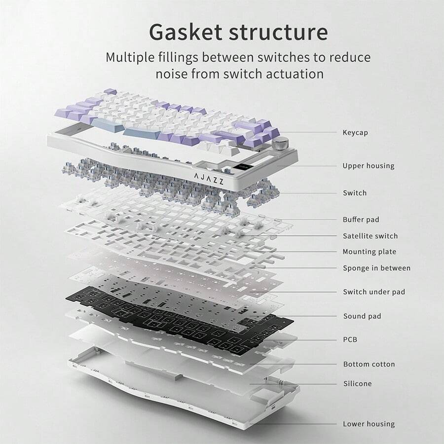 NACODEX แป้นพิมพ์เมคคานิคัล NACODEX AKS075 โหมดสามโหมด พร้อมหน้าจอ การ ...