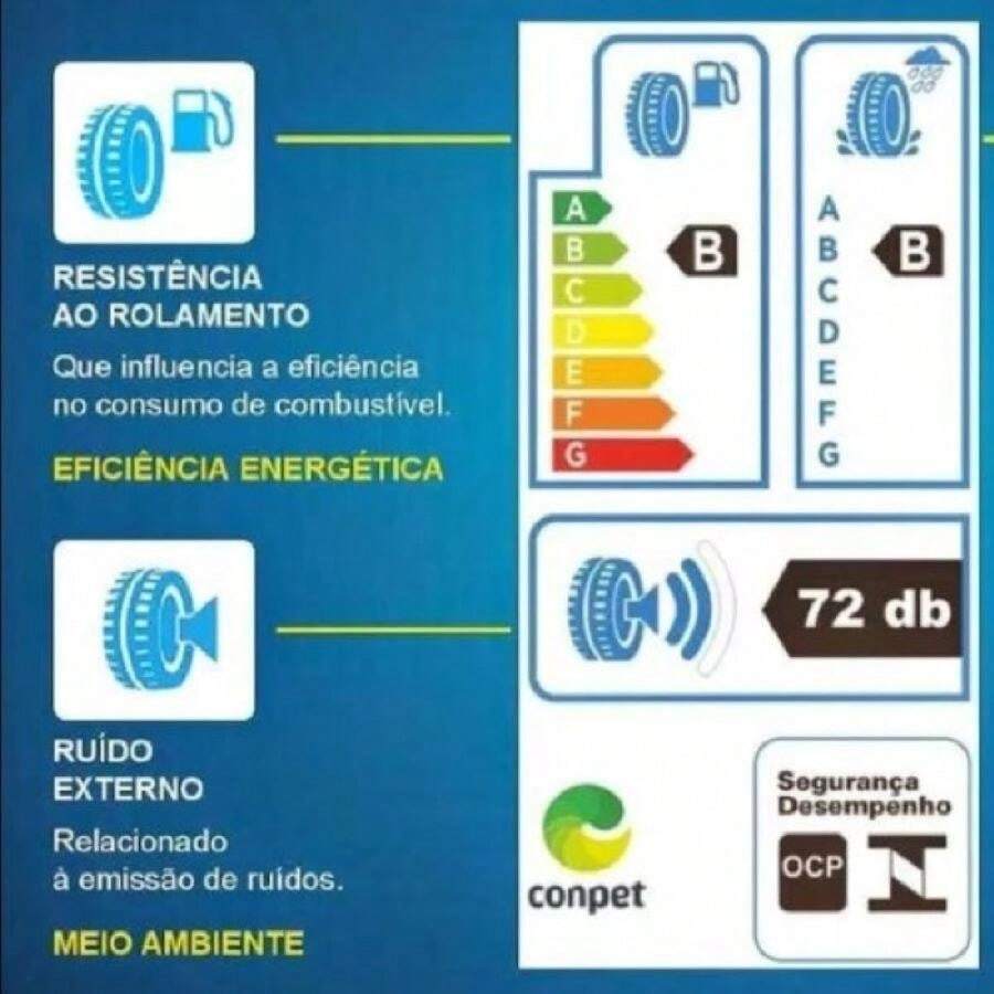 PNEU ARO 20 245/45 R20 SPEEDMAXX DSU02 XL 103W | SHEIN Brasil