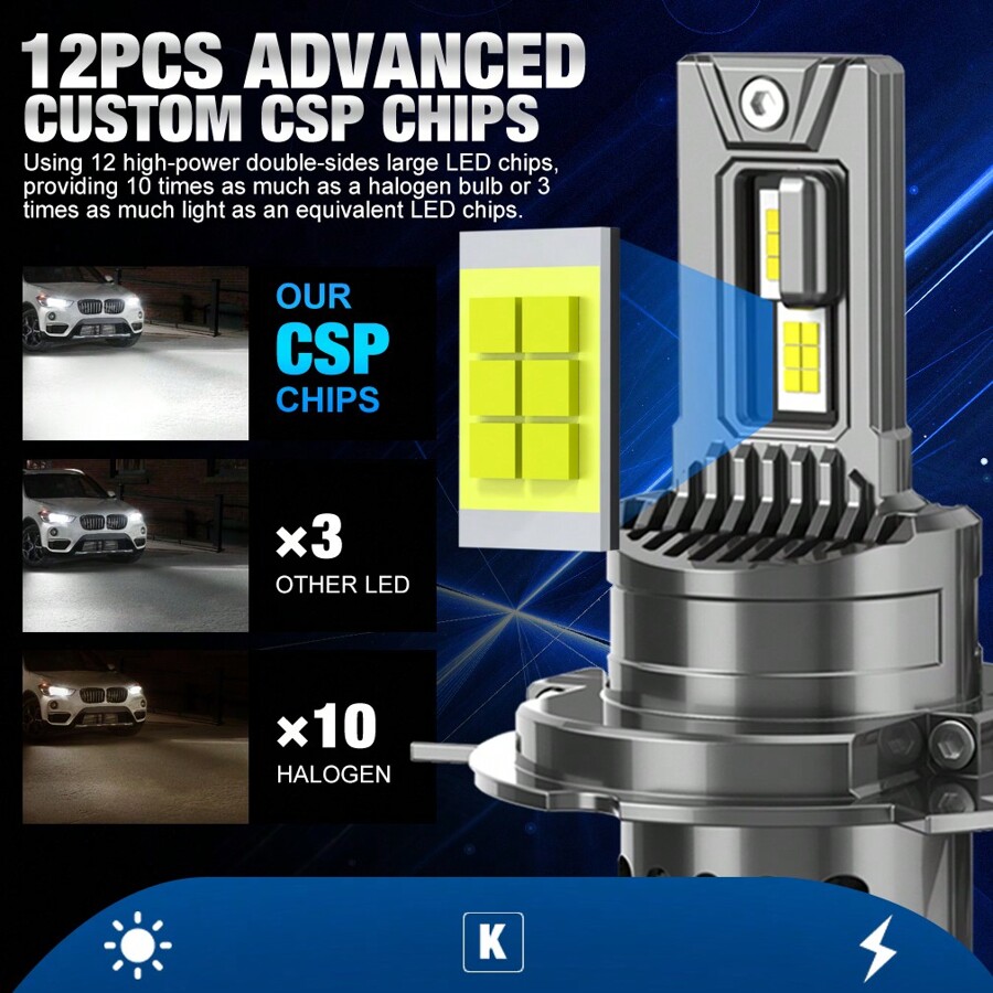 S&D H4 LED Powerful Car Headlight Bulbs 9003 HB2 High Low Beam Super Bright Auto Lights Turbo ...