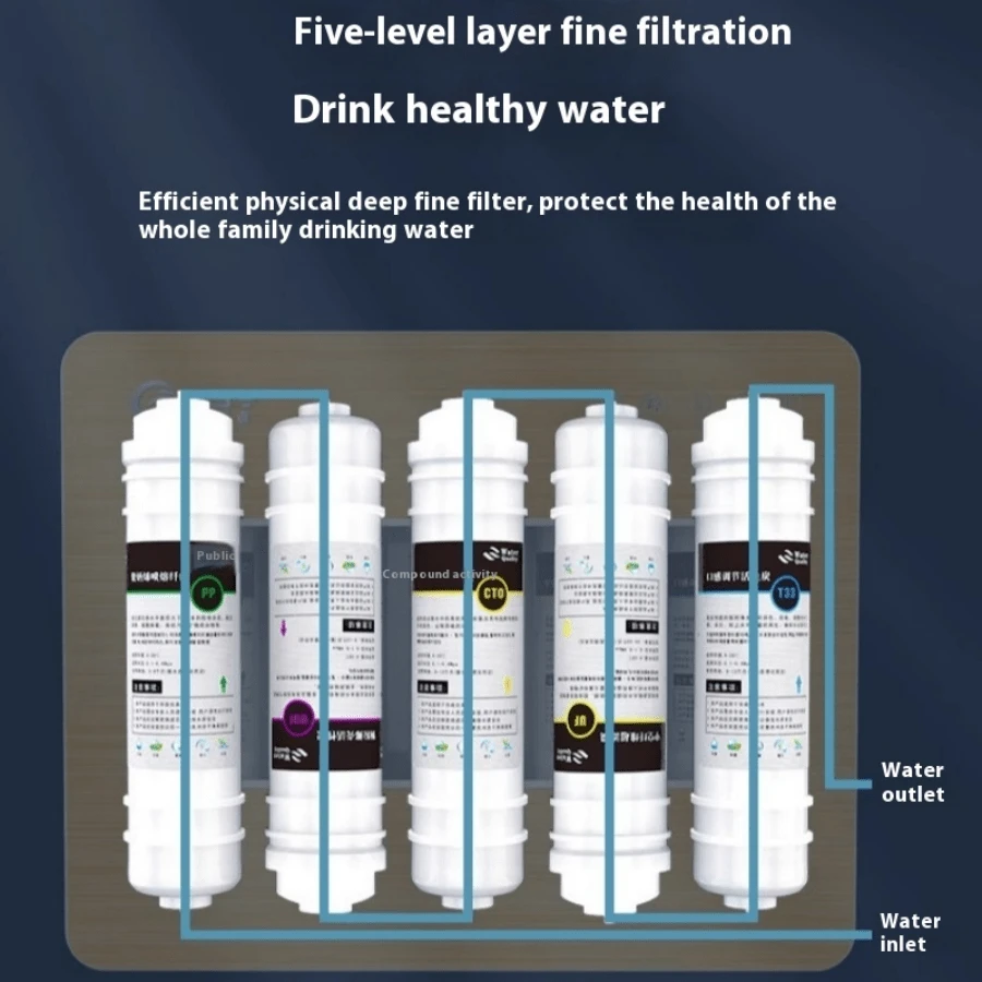 5-Stage Water Purifier, UF Membrane Water Filter, Wall-Mounted Or Under ...