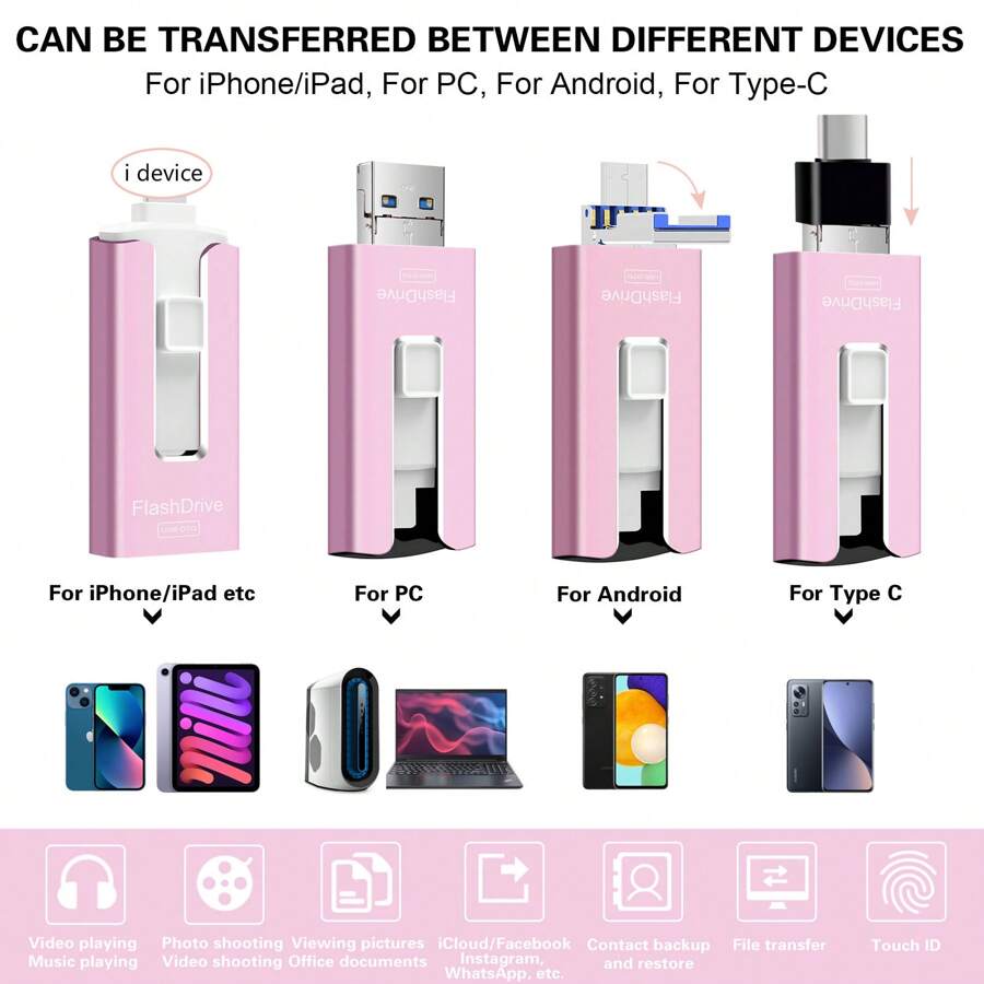 LESOGE 256GB USB Flash Drive For Phone And Pad, Photo Stick High Speed ...