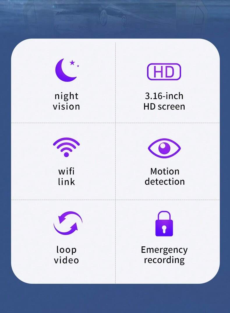 Vavupo Telecamera per cruscotto 1080P per auto, registratore video DVR ...