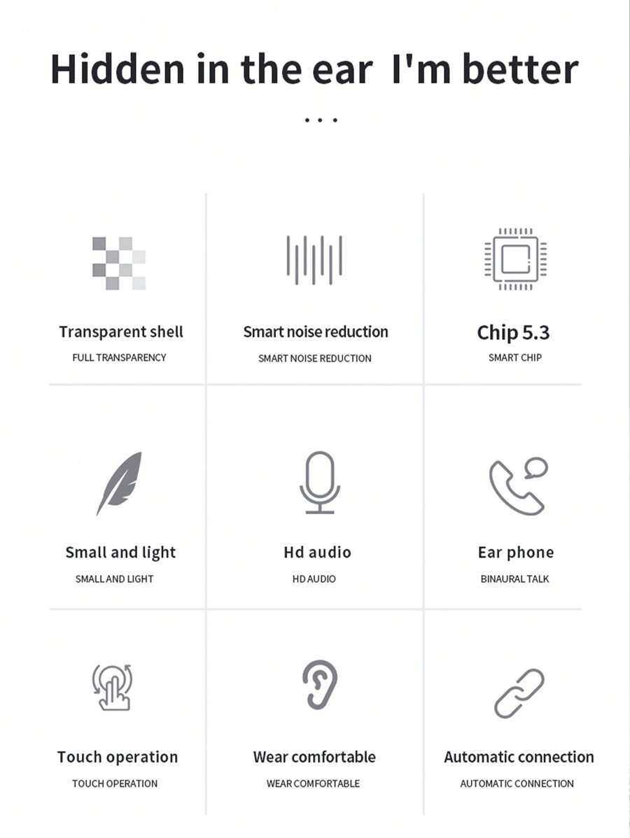 NEW SENYANG 新型 SENYANG 完全ワイヤレスイヤホン スポーツ用インナーイヤー型 ミュージックヘッドセット ANC ノイズ ...