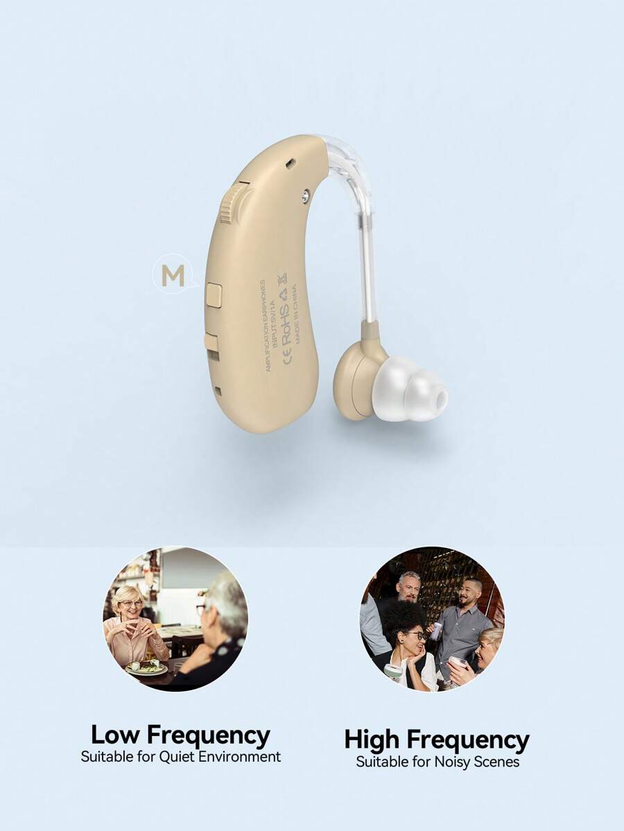 RIKYA Hearing Screening For New Ear-Hanging Hearing AIDS Air-Guided ...