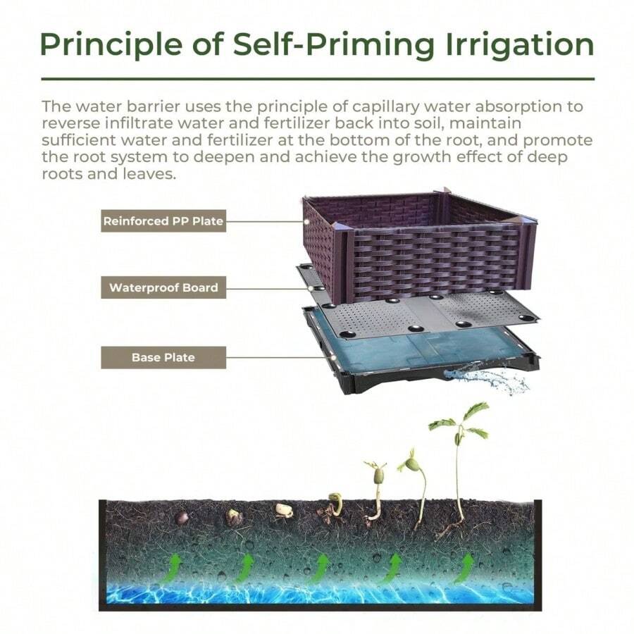 Dsermall Plastic Rolling Raised Garden Bed Planter Boxes With Wheels ...