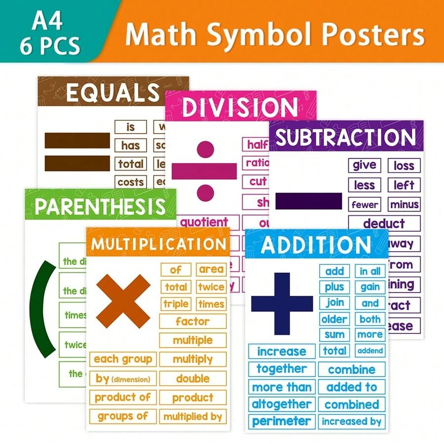 6 Pcs Math Symbol Educational Posters Children's Learning English ...