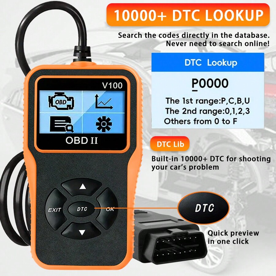 Automotive OBD2 Diagnose Scanner Code Reader Engine Fault Code Reader Scanner Can Diagnose Scan ...
