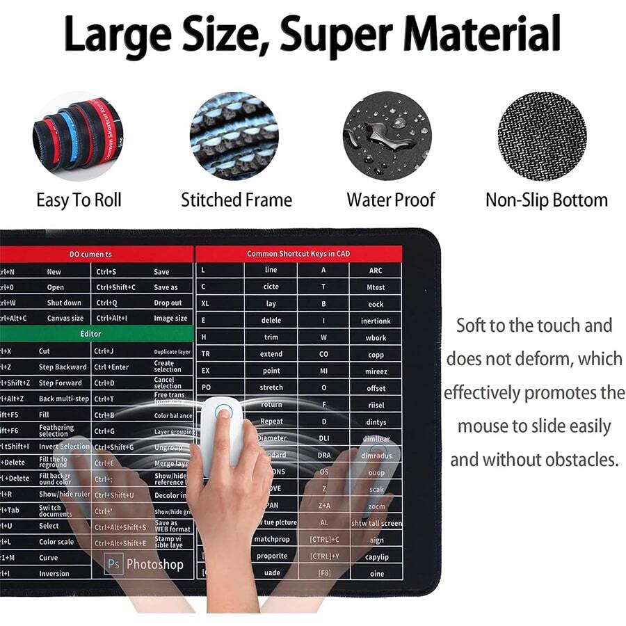 1pc Keyboard Shortcut Mouse Pad, Office/Excel/Word/PPT Shortcuts Cheat ...