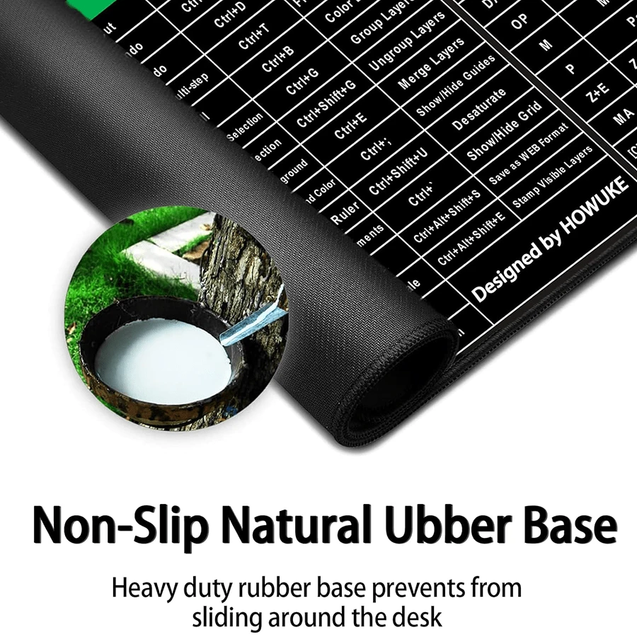 1pc Keyboard Shortcut Mouse Pad, Office/Excel/Word/PPT Shortcuts Cheat ... 1pc Keyboard Shortcut Mouse Pad, Office/Excel/Word/PPT Shortcuts Cheat ...