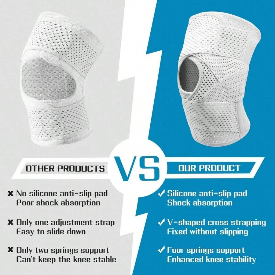 Upgraded Fourth-Generation Spring Knee Brace With Meniscus, Adjustable ...