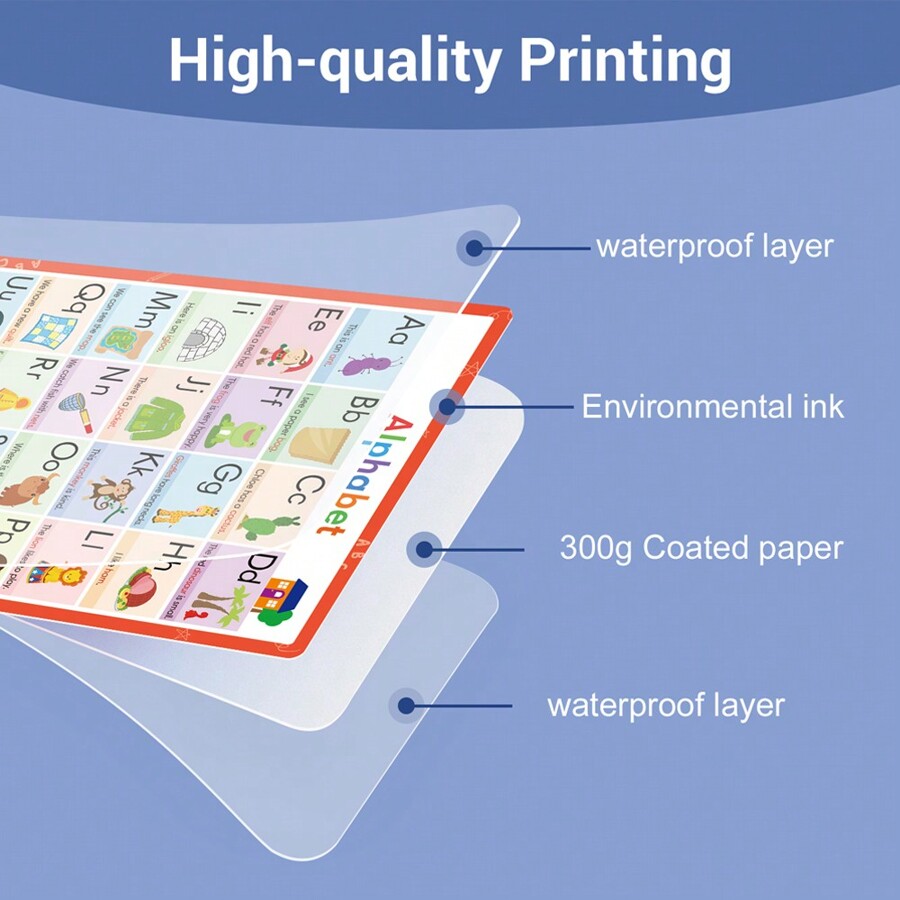 2 PCS Number 1-100 Alphabet Educational Poster Children Learning ...