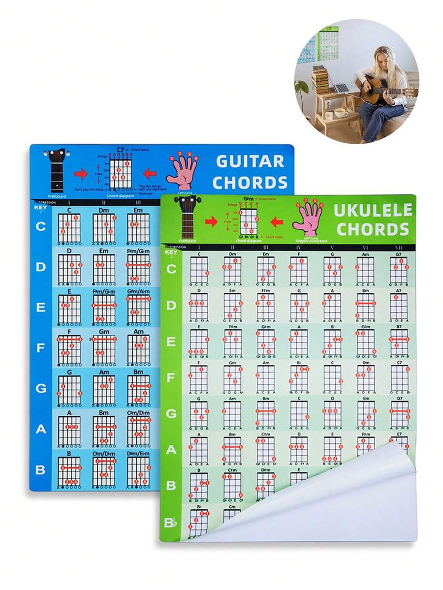 1PC Self-Adhesive Guitar Ukulele Chord Poster, Laminated Guitar Chord ...
