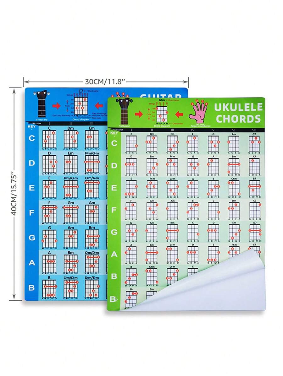 1PC Self-Adhesive Guitar Ukulele Chord Poster, Laminated Guitar Chord ...