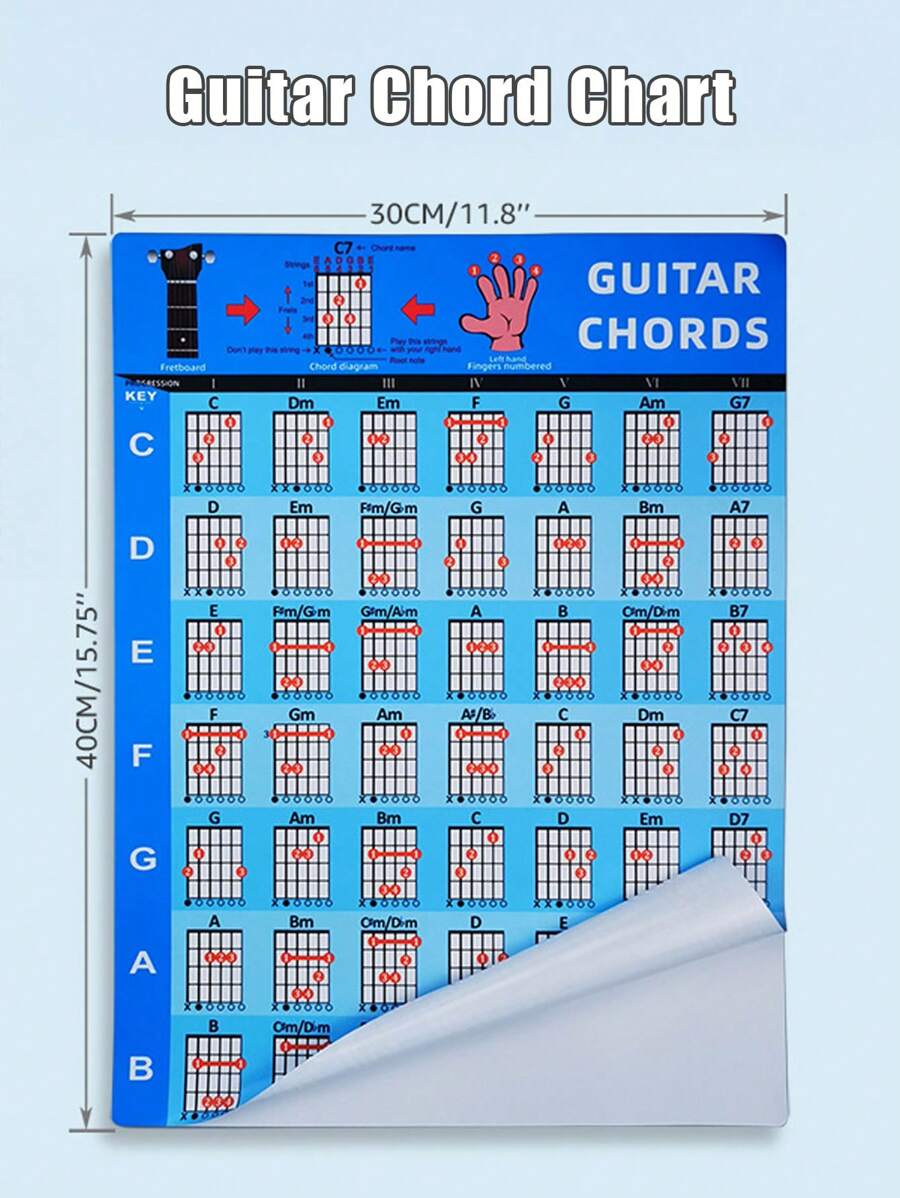 1PC Self-Adhesive Guitar Ukulele Chord Poster, Laminated Guitar Chord ...