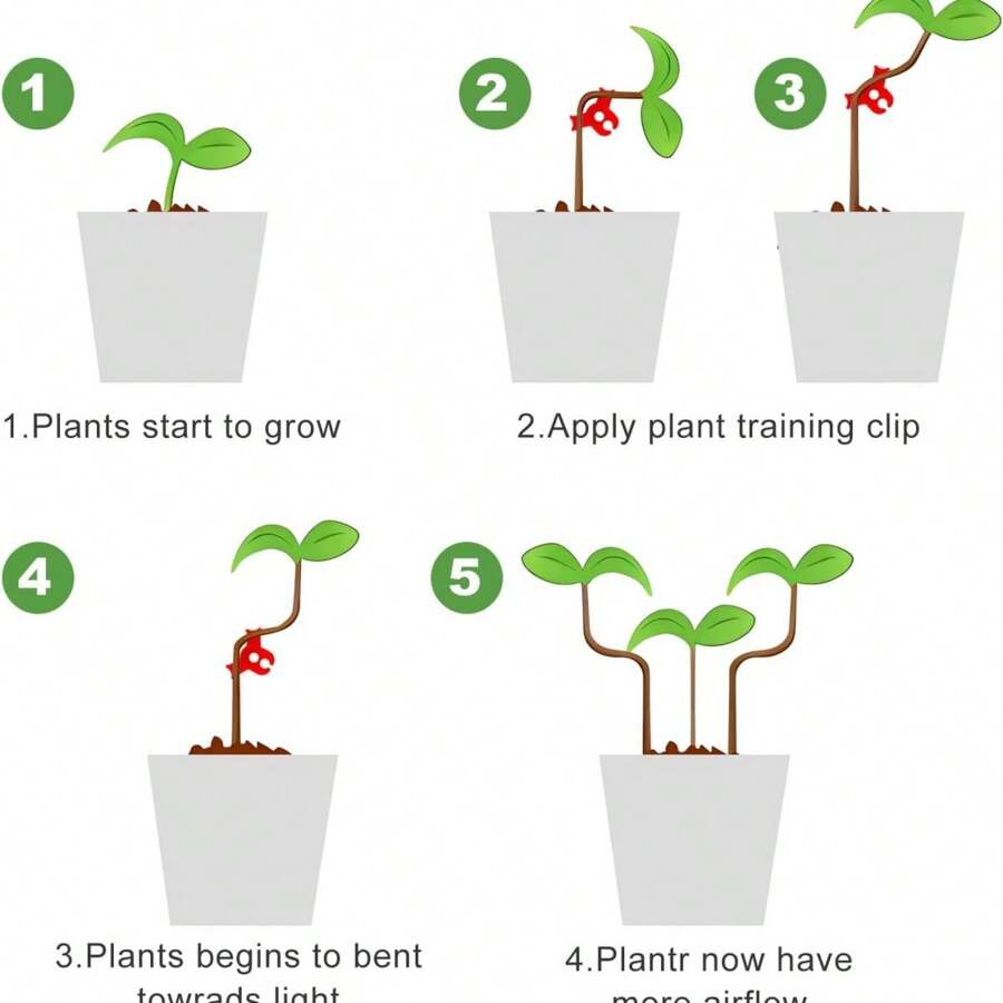 20 Pcs Low Stress Plant Training Clips, 90 Degrees Low Stress Training ...